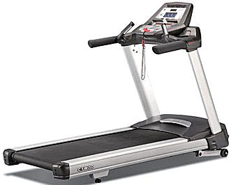 Spirit Fitness CT800 Commercial treadmill Reviews- About Spirit CT800 ...
